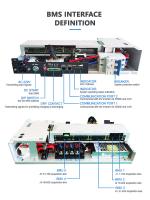 China GCE 75S 100A 240V Integrated BMS High Voltage Battery Management System for Lifepo4/NMC/LTO Batteries for sale