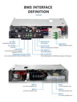 China GCE 1500V High Voltage Integrated BMS with IP55 Protection and 3 Years Warranty for Lifepo4/NMC/LTO Battery Packs for sale