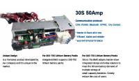 China GCE 1500V High Voltage Integrated BMS with IP55 Protection and 3 Years Warranty for Lifepo4/NMC/LTO Battery Packs for sale