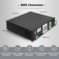 China 144V 50A Integrated BMS Battery Management System for Solar Energy Storage Applications for sale