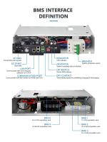 China GCE High Voltage 32S102.4V 100A Lifepo4 Battery Management System for Energy Storage and UPS for sale