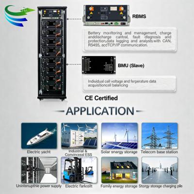 China Lifepo4 BMS UPS Lithium BMS Battery Storage Solution UPS Power Solution Incorporating TCPIP Communication Protocol and 29KGS Weight Ideal for Industrial Power Backup Applications for sale