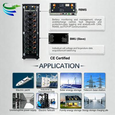 China High Voltage BMS Battery Storage Solution UPS BMS Providing Cell Monitoring Voltage Current Temperature and 29KGS Weight for UPS Lithium Lifepo4 Systems for sale