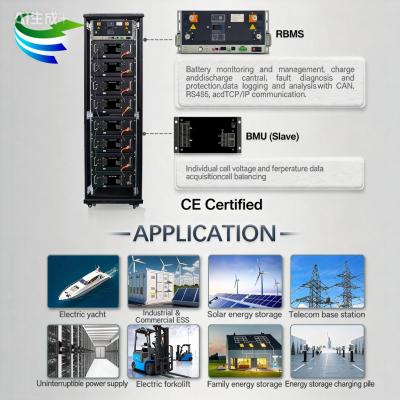 China Ambient Temperature Minus 20 to 60 Degrees Celsius Lifepo4 BMS Lithium BMS UPS BMS Battery Management System Featuring Cell Monitoring Voltage Current Temperature Delivering Power Backup for sale