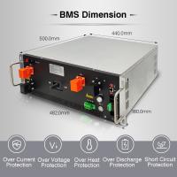 China Gce Smart 4u High Voltage Master Bms 60s 192v 250a For Industrial Lithium Battery Energy Storage Ups for sale