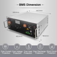 China Industrial Grade High Voltage BMS 120S 384V 100-1000V Master Slave with LCD for LiFePO4 for sale