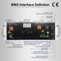 China Industrial Grade High Voltage BMS 120S 384V 100-1000V Master Slave with LCD for LiFePO4 for sale