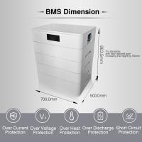 China Origin Source Factory High Voltage Home ESS GCE High Voltage 96S307.2V 100A 30kw White Solar Stackable Storage 15kwh 20kwh 30kwh 35kwh For Home Energy System for sale