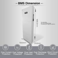 China Origin Source Factory High Voltage Home ESS GCE High Voltage 80S256V 100A 30kw White Solar Stackable Storage 15kwh 20kwh 30kwh 35kwh For Home Energy System for sale
