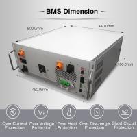 China Industrial Lithium Battery BMS 409.6V 280AH 115KWH Rack Mount Lifepo4 Battery High Voltage BMS for Lithium Battery Pack for sale