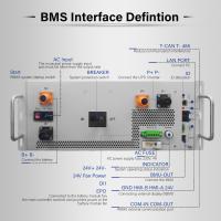 China Industrial Lithium Battery BMS 409.6V 280AH 115KWH Rack Mount Lifepo4 Battery High Voltage BMS for Lithium Battery Pack for sale