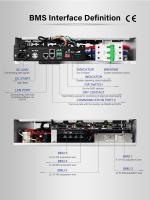 China GCE Integrated High Voltage BMS  All-in-One Master Slave Battery Management System for ESS Lithium Battery Packs 96V–240V 100A Max Current Supports Up to 75 Series Cells Smart Rack Mount BMS for ESS for sale