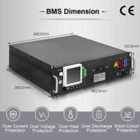 China GCE High Voltage BMS 30S–256S Active Balance Battery Management System, 100A 200A 300A Master Slave LiFePO4 HV BMS for Battery Energy Storage System (BESS), ESS, UPS, Solar Storage, Microgrid & for sale