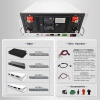 China GCE Energy High Voltage BMS 1500V MAX  500A /400ABattery Management System | Rack Mount RBMS Solution for ESS, UPS, Solar Energy Storage and Large Scale Lithium Battery Applications for sale