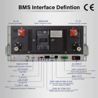 China GCE Energy High Voltage BMS 1500V MAX  500A /400ABattery Management System | Rack Mount RBMS Solution for ESS, UPS, Solar Energy Storage and Large Scale Lithium Battery Applications for sale