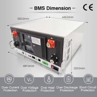 China GCE Energy High Voltage BMS 1500V MAX  500A /400ABattery Management System | Rack Mount RBMS Solution for ESS, UPS, Solar Energy Storage and Large Scale Lithium Battery Applications for sale