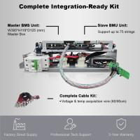 China CE RBMS 10 Integrated High-Voltage BMS | 120-370V LFP Battery Management | 60-Cell Monitoring | CAN/RS485 | Home Energy Storage & UPS for sale