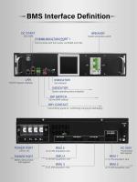 China GCE RBMS08 Integrated High-Voltage BMS | 60S-75S Lithium Battery Management System with 50A/100A, CAN/RS485 for Solar ESS, UPS & Off-Grid Storage for sale