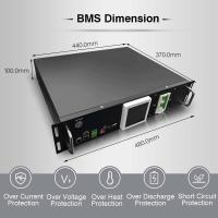China GCE RBMS08 Integrated High-Voltage BMS | 60S-75S Lithium Battery Management System with 50A/100A, CAN/RS485 for Solar ESS, UPS & Off-Grid Storage for sale