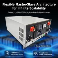 China GCE. GCE High Voltage ESS BMS Master Slave Battery Management System for LiFePO4 Energy Storage System 1000V 1500V CAN RS485 for sale
