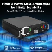 China GCE 3U 3U High Voltage BMS 120V 750V 125A 96S 192S Smart Battery Management System for Solar Storage Inverter Compatible  CAN RS485 MODBUS CE for sale