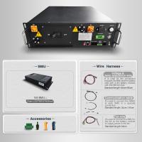 China 3U High Voltage Rack BMS 176S 563.2V 125A for Solar PV Storage, UPS Backup, and Microgrid – Supports Parallel Operation, External HMI, RS485/CAN/Ethernet, CE Certified for sale