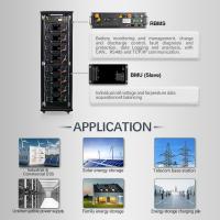 China 3U High Voltage Rack BMS 176S 563.2V 125A for Solar PV Storage, UPS Backup, and Microgrid – Supports Parallel Operation, External HMI, RS485/CAN/Ethernet, CE Certified for sale