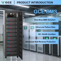 China GCE Energy 4U Rack BMS 250A 1000V High Voltage Battery Management System for Solar ESS Container | CAN RS485 Ethernet CE  Certified for sale