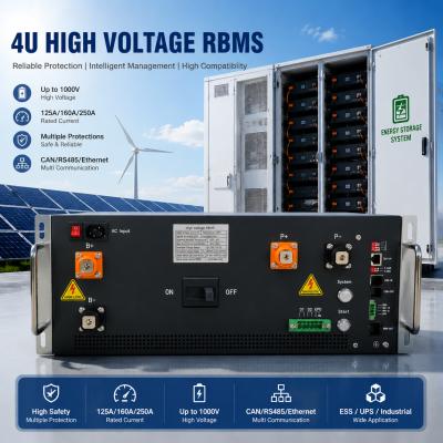 China 4U High Voltage Battery Management System 250A 1000V for Solar Energy Storage Container | Active Balancing LiFePO4 BMS with CAN RS485 Ethernet and CE Certification for sale