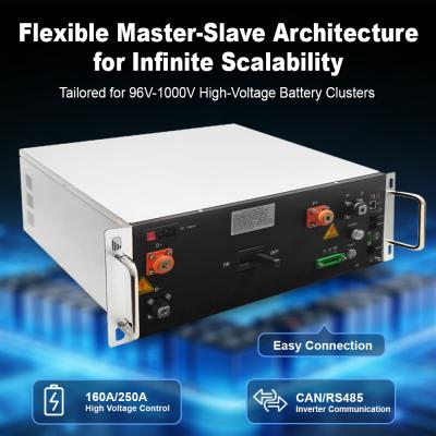 China High Voltage BMS 240S 768V 200A LFP System Lithium BMS Battery Management System for LiFePo4 Battery ESS UPS Off Grid Solar ESS for sale