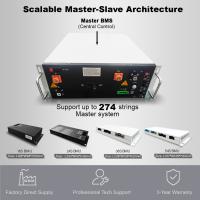 China High Voltage BMS 240S 768V 200A LFP System Lithium BMS Battery Management System for LiFePo4 Battery ESS UPS Off Grid Solar ESS for sale