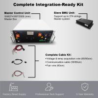 China High Voltage BMS 240S 768V 200A LFP System Lithium BMS Battery Management System for LiFePo4 Battery ESS UPS Off Grid Solar ESS for sale