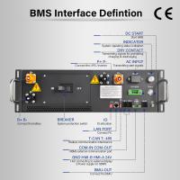 China GCE 3U HV BMS 45S 125A 144V BMS High-voltage BMS manufacturer BMS for commercial industrial for sale