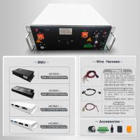 China GCE 4U HV BMS 45S 250A 144V BMS High Voltage BMS with CE UL certified Grid scale Energy Storage for sale
