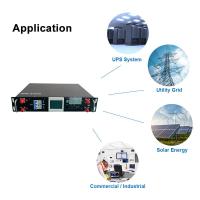 China 68S 217.6V 50A RBMS With Controlled Balance Suit For LFP/NMC/LTO Cells Support Max 15PCS BMS In Parallel for sale