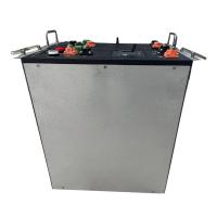 China 4U 80S 256V 250A high voltage BMS(HV BMS) , Smart BMS 16s With Relay for sale