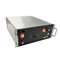 China GCE 250A 288V 90S IP20 3.5