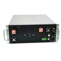 China 210S 672V 250A BMS With Relay Contactor Efficient 8S BMS Lifepo4 for sale