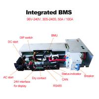 China 60S Bms For Lithium Ion Battery Packs 192V 100A CAN RS485 Communication for sale