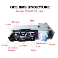 China Rs485 / CAN Bms For Li Ion Battery 75S 100A 240V flexible installation for sale