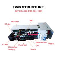 China 60S 192V Battery Management System , HV BMS With Relay For Battery Storage BESS UPS for sale