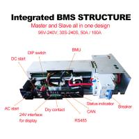 China GCE 64s high voltage BMS(HV BMS) , Lifepo4 BMS 100a Rs485 CAN Communication for sale