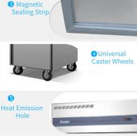 China Odorless Multi Door Fridge Freezer Free Standing Anticorrosive Vertical for sale