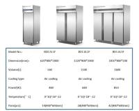 China Arsenbo 420W Kitchen Fridge Freezer Antiwear Stainless Steel for sale