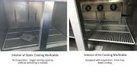 China SS201/304 Under Counter Refrigerators Freezer 220V For Kitchen for sale