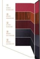 China Household 175W Wine And Beverage Fridge , Anticorrosive Single Zone Wine Cooler for sale