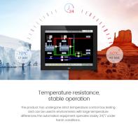 China 17 inch LCD Industrial Anti-interference Low Temperature and Wide Voltage Monitor Resistance Touch Display T170XGA for sale
