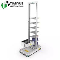 China 50KG Load Weight Three-Dimensional Warehousing Shuttle AS/RS with High-Density Storage and Modular Design for sale