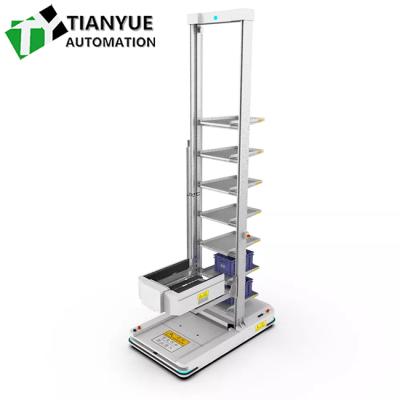 China 50KG Load Weight Three-Dimensional Warehousing Shuttle AS/RS with High-Density Storage and Modular Design for sale