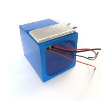 China Ebike 48v 25ah Lithium Ion Battery with 2000 Times Cycle life for sale